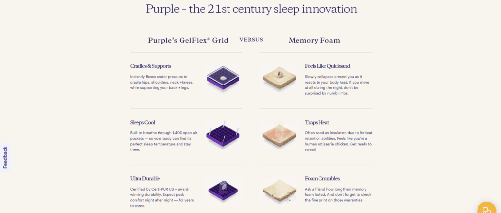 Purple Innovation Layoff - The Best 2024 Review
